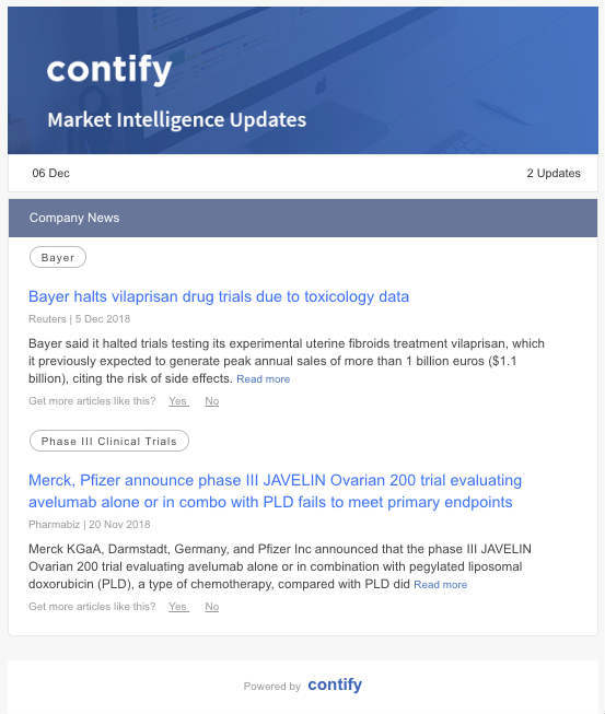 Competitive Intelligence Solution ups Newsletter Engagement