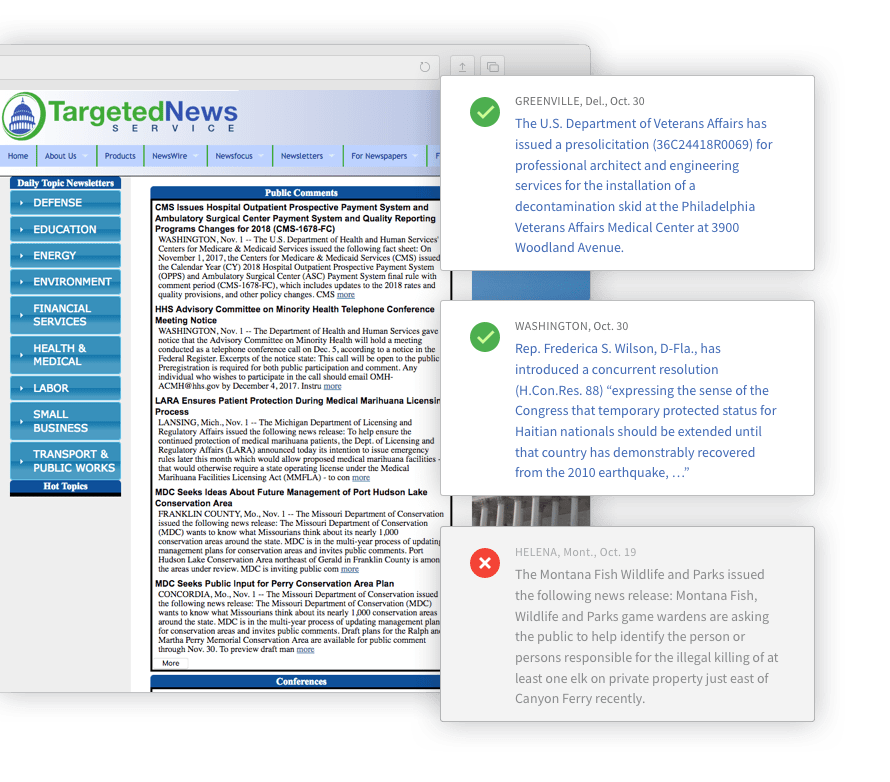 Contify News Feed APIs for Targeted News Service