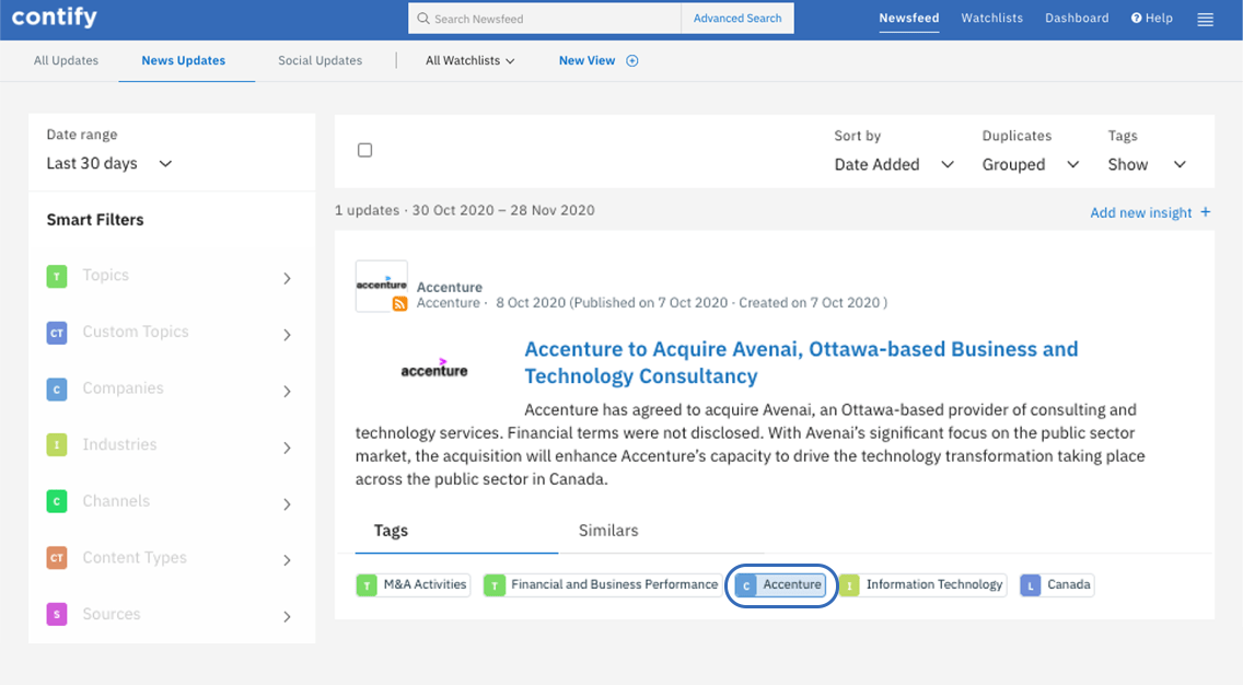 Contify market intelligence platform - New updates Dec 2020