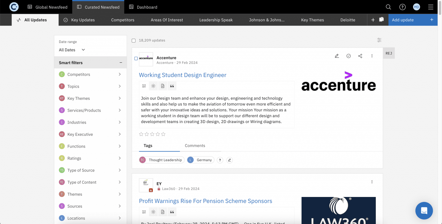 11 Best Competitive Intelligence Tools for Organizations in 2024