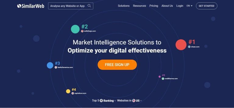 11 Best Competitive Intelligence Tools for Organizations in 2024
