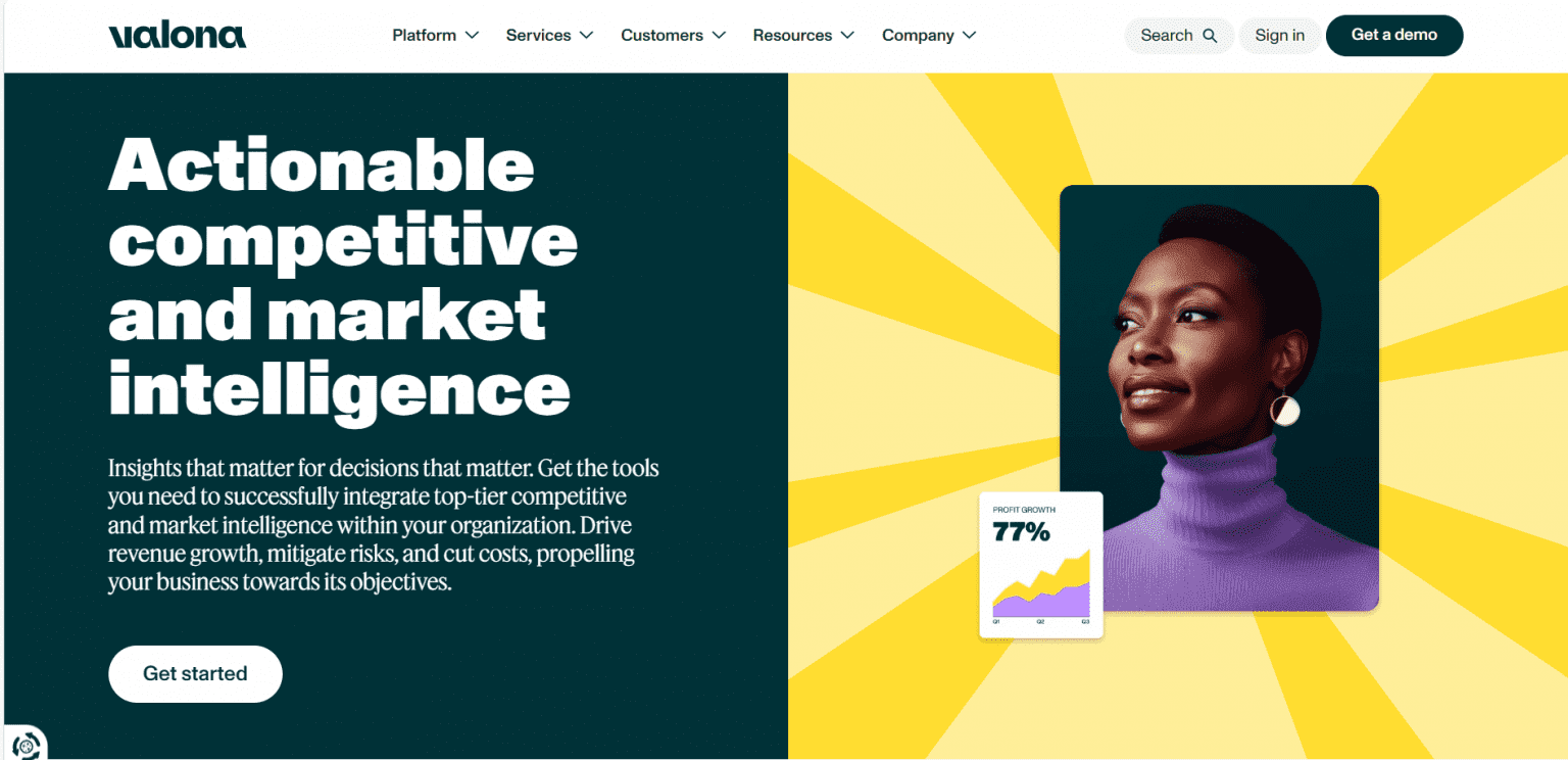 11 Best Competitive Intelligence Tools for Organizations in 2024