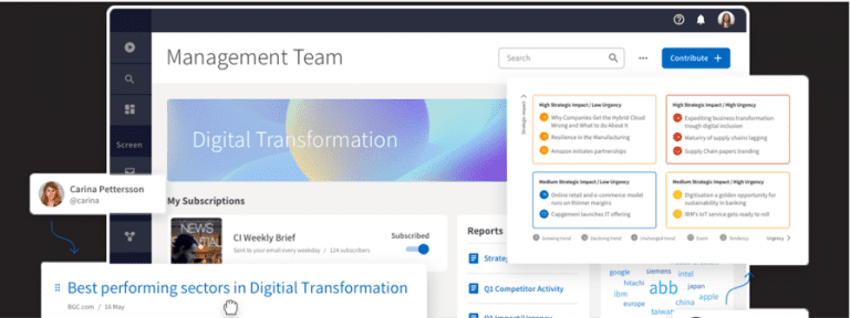 Best 11 Competitive Intelligence Tools in 2025