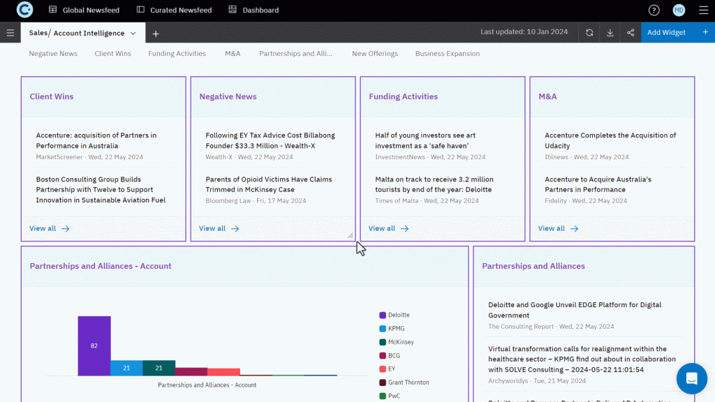 Product Updates of Contify M&CI Platform April 2024 | Contify
