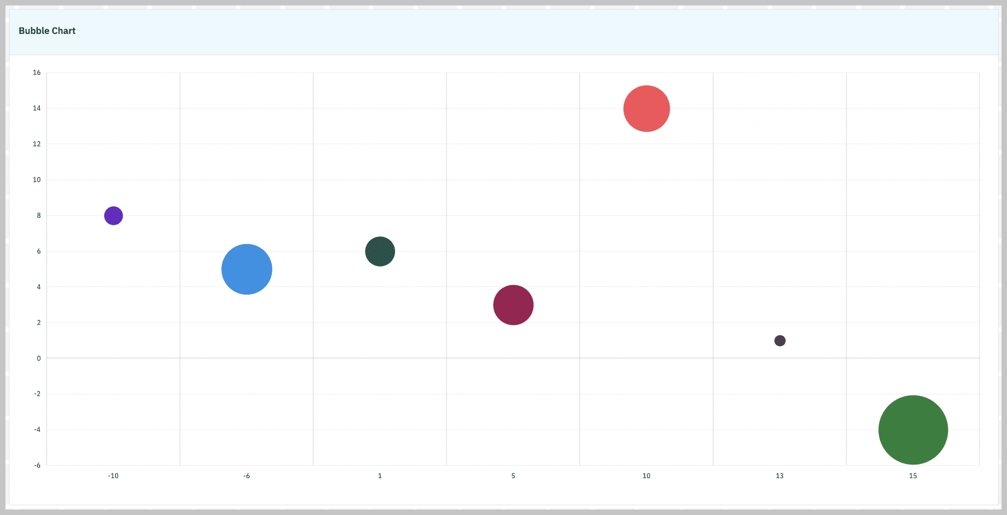 July 2024 Product Updates | Contify
