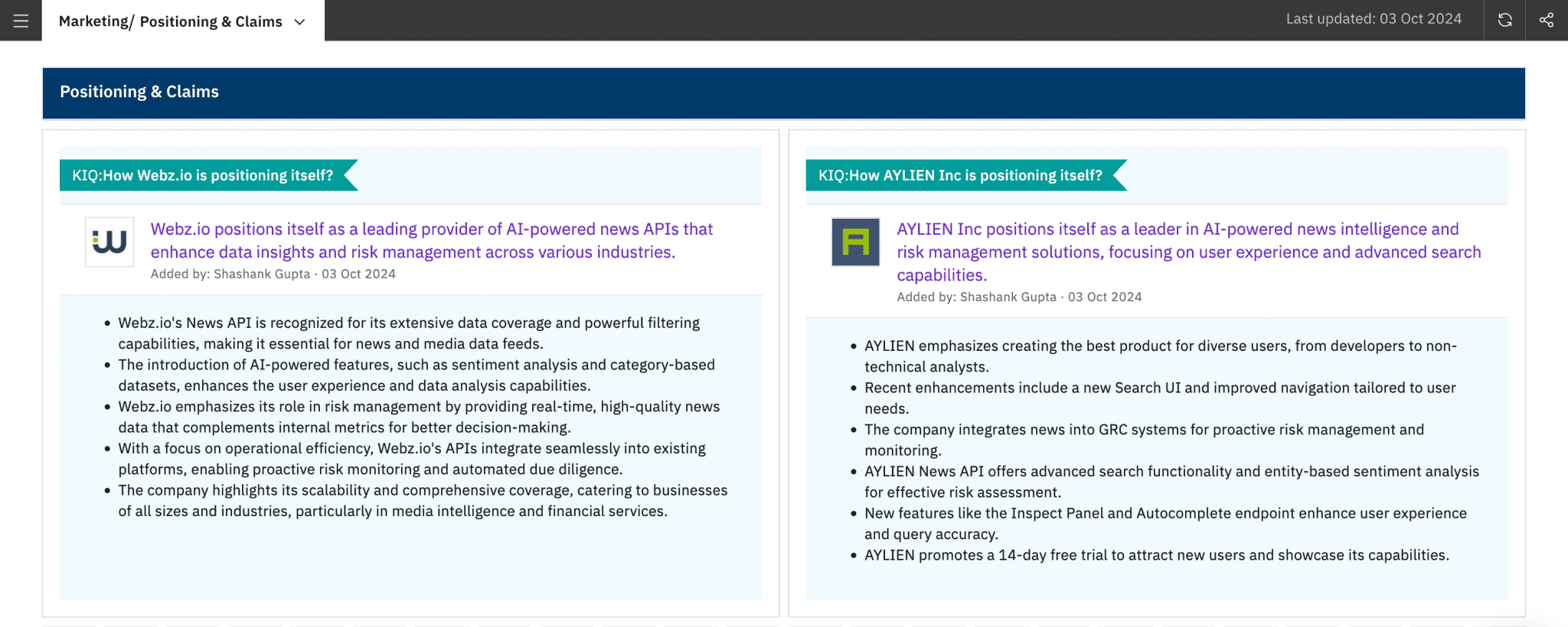 Competitive Positioning: Definition, Importance & Development